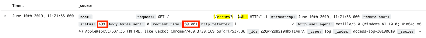 Troubleshooting Thread Dump 